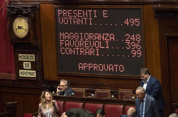 Il Decreto Sicurezza è legge, ecco cosa prevede - il Lametino.it